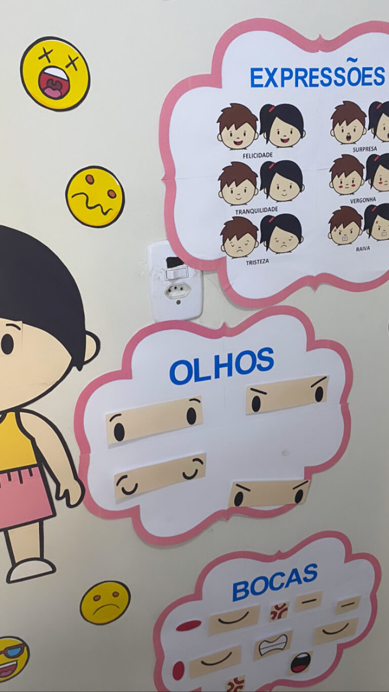 COMO ESTOU ME SENTINDO HOJE? – Intervir cantinho do saber – Prof. Thaís ...