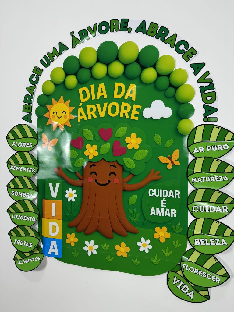 🌳Painel Dia da Árvore🌳 – Intervir cantinho do saber – Prof. Thaís Brunelle